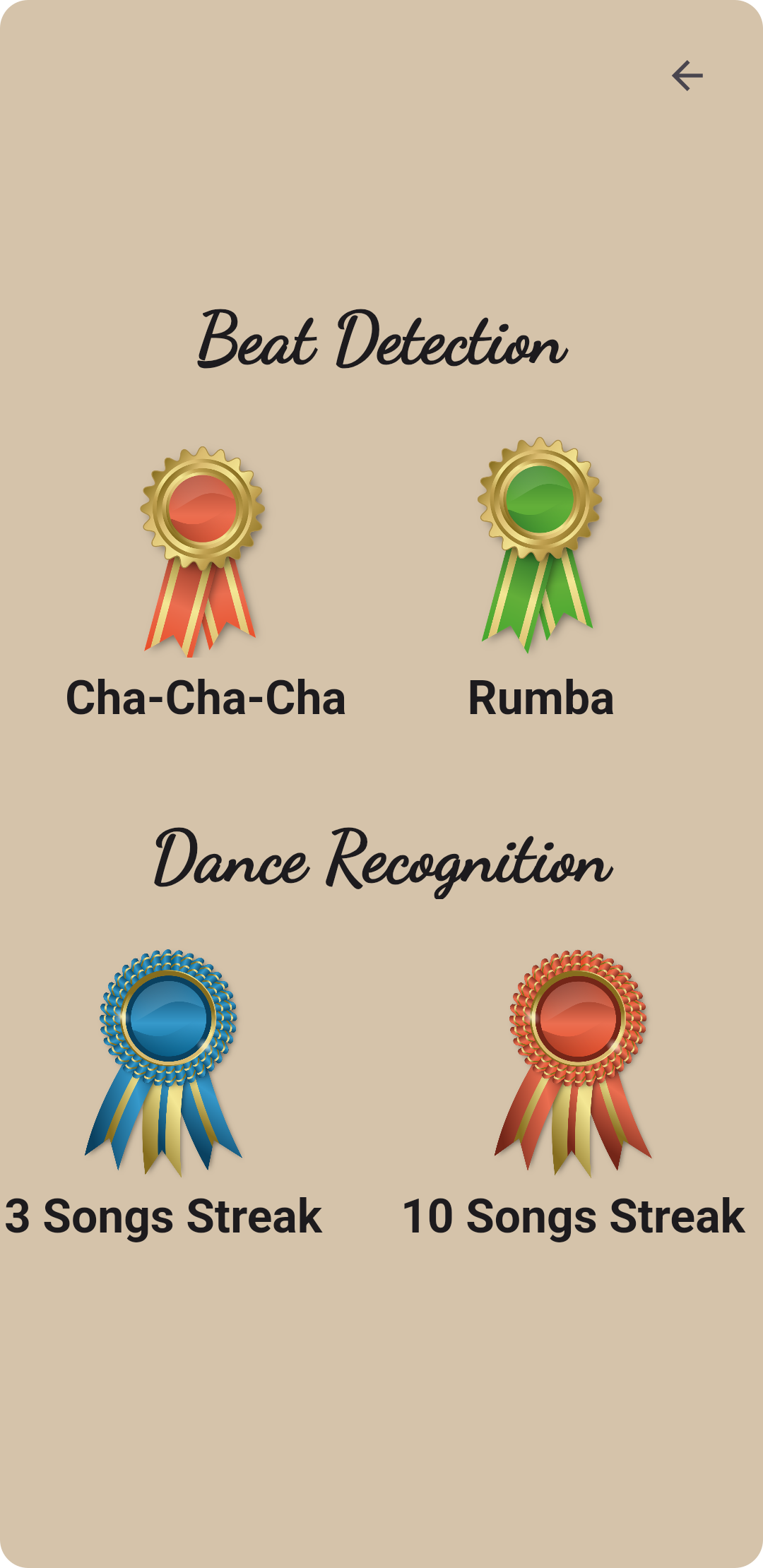Unlock Ballroom Dance Medals